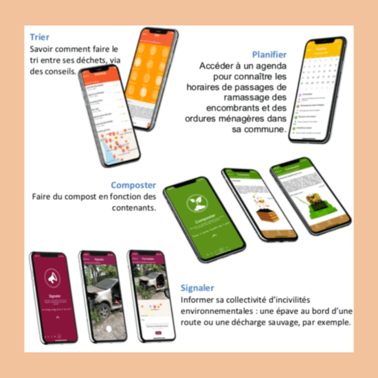 Pourquoi Ully fait partie des 10 apps de mon smartphone